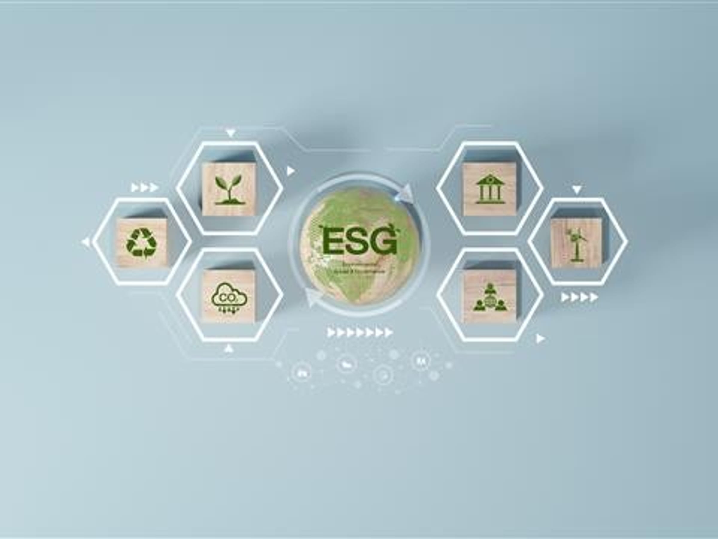 Fundamental Insights - Only two asset managers promote ESG in APAC in Q3